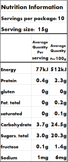 Fresh Rhubarb & Raspberry Fruit Spread. For toast & desserts